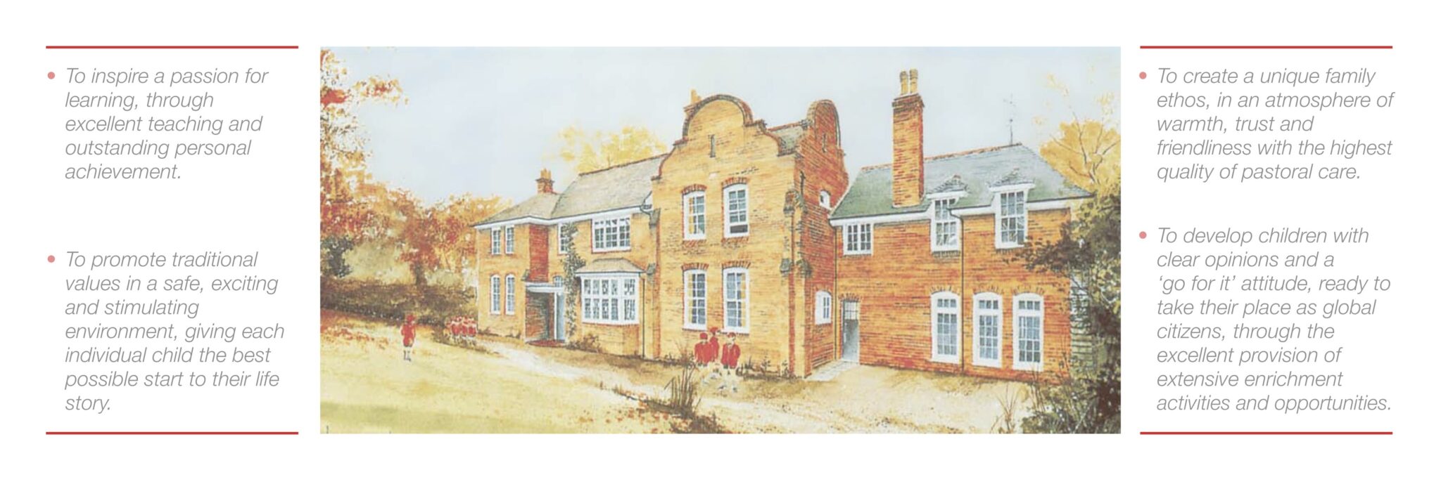 Aims & Ethos - Merton Court Prep School